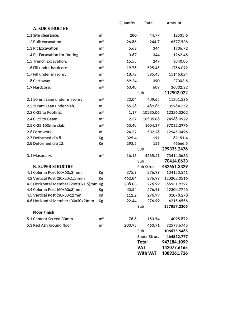 COOP - Defo | PDF | Building Technology | Structural Engineering