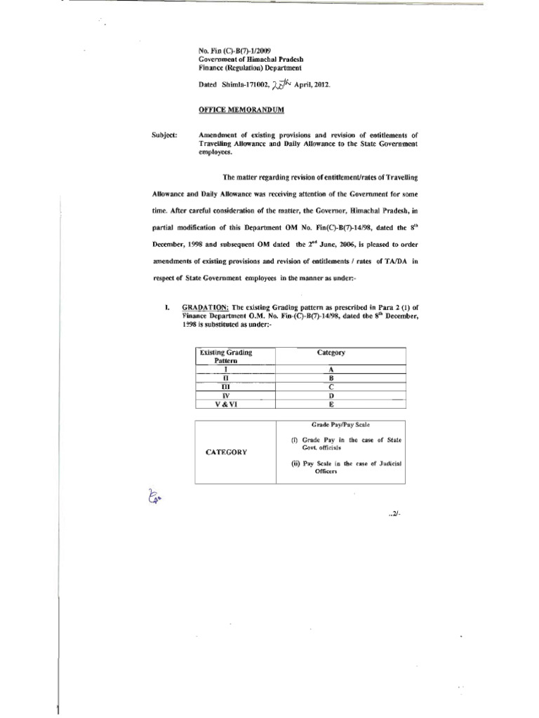 TA DA Rates Himachal | PDF