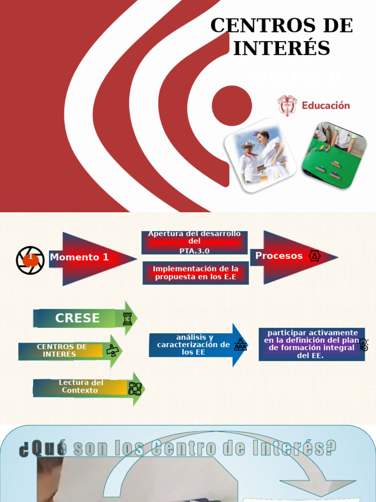 Centros de Interés | PDF | Aprendizaje | Enseñando