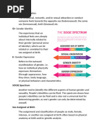 Comprehensive List of 72 Genders | PDF | Gender | Gender Studies