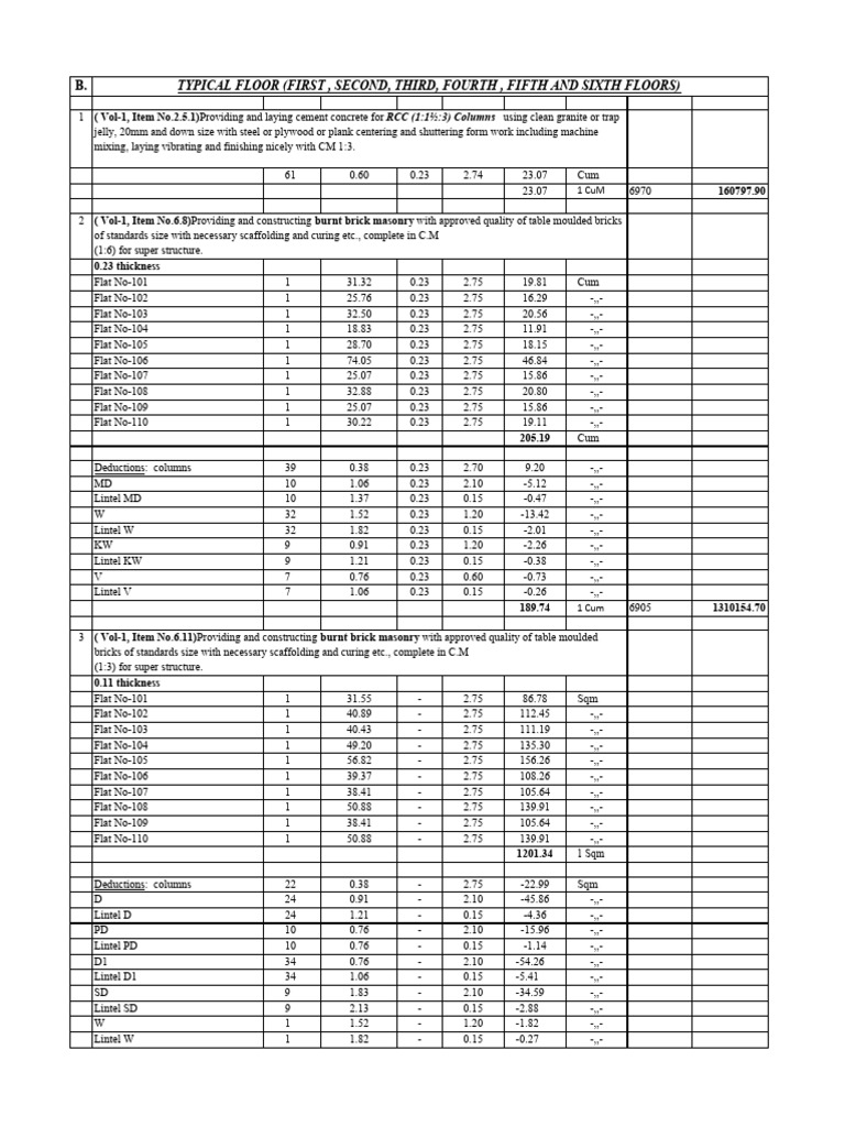 Stilt + First Floor Estimation Excel Revised 1-5 | PDF | Concrete ...