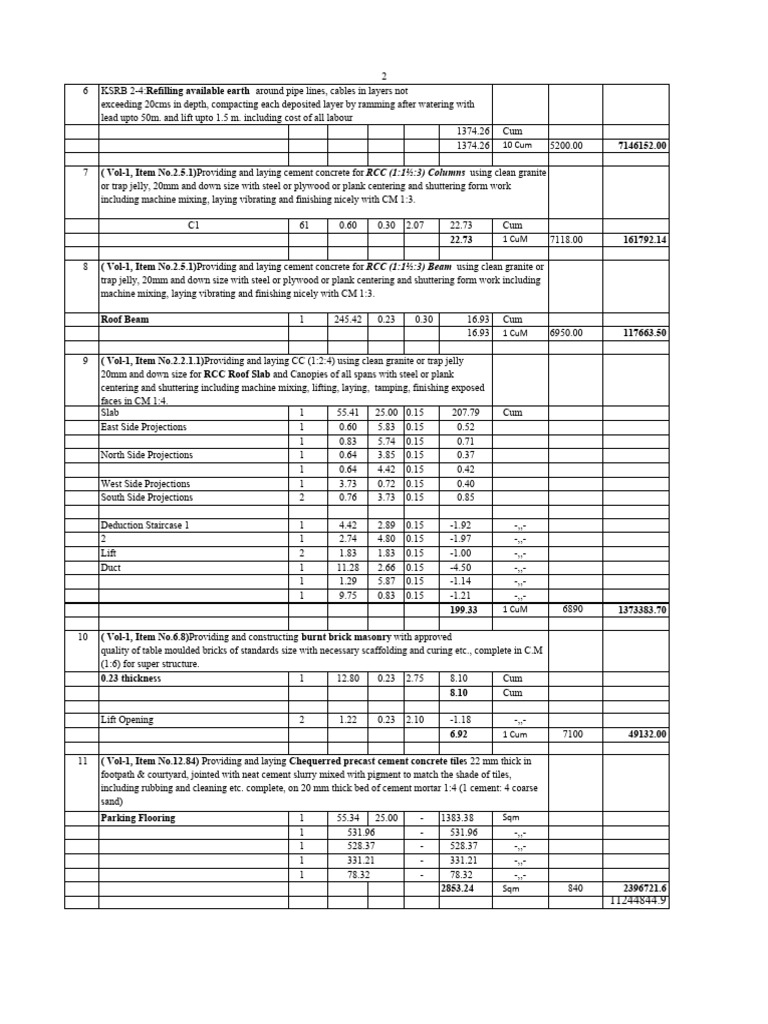 stilt + first floor Estimation excel revised 1-3 | PDF | Concrete ...