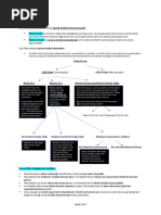 EK10 Santiye Sefi Taahhutnamesi Ornegi | PDF