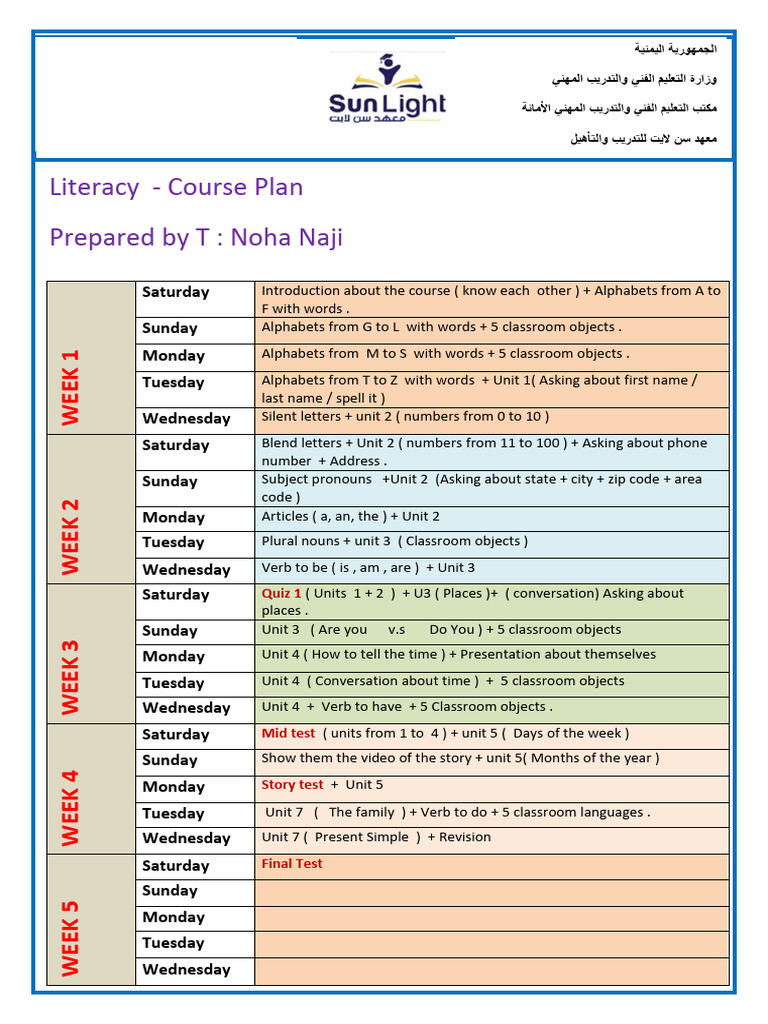 ‫Literacy Course plan | PDF | Object (Grammar) | Word