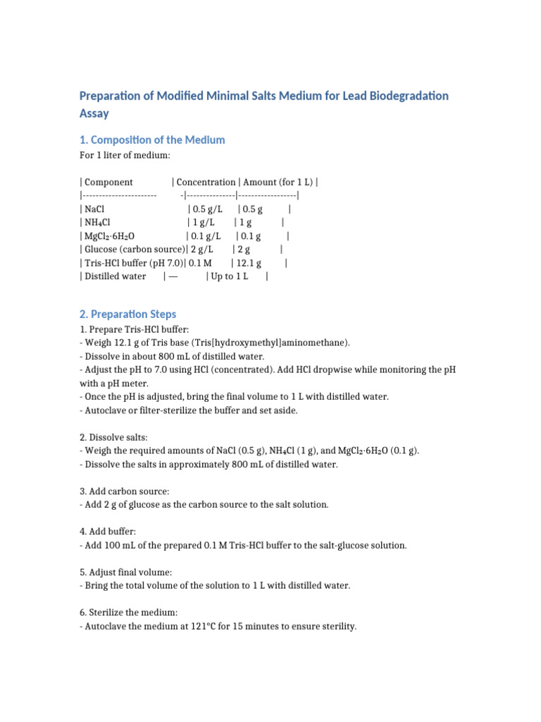 Modified Minimal Salts Medium Protocol | PDF