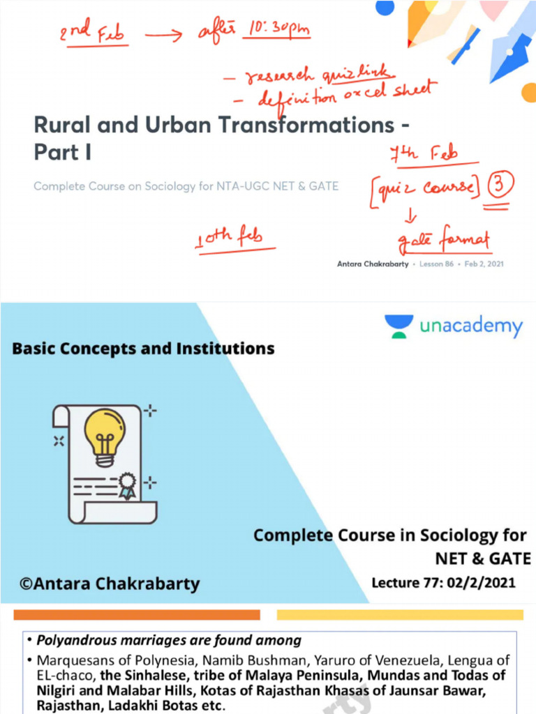Rural and Urban Transformations Part I With Anno | PDF