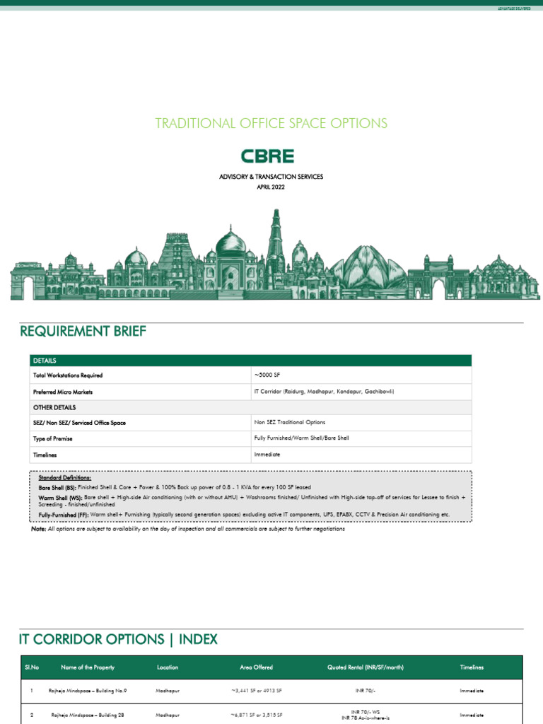 CBRE_Hyderabad Office Space Options_Traditional | PDF | Lease | Renting
