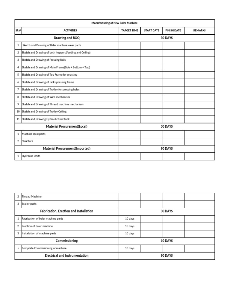 BALER MACHINE SCHEDULE | PDF