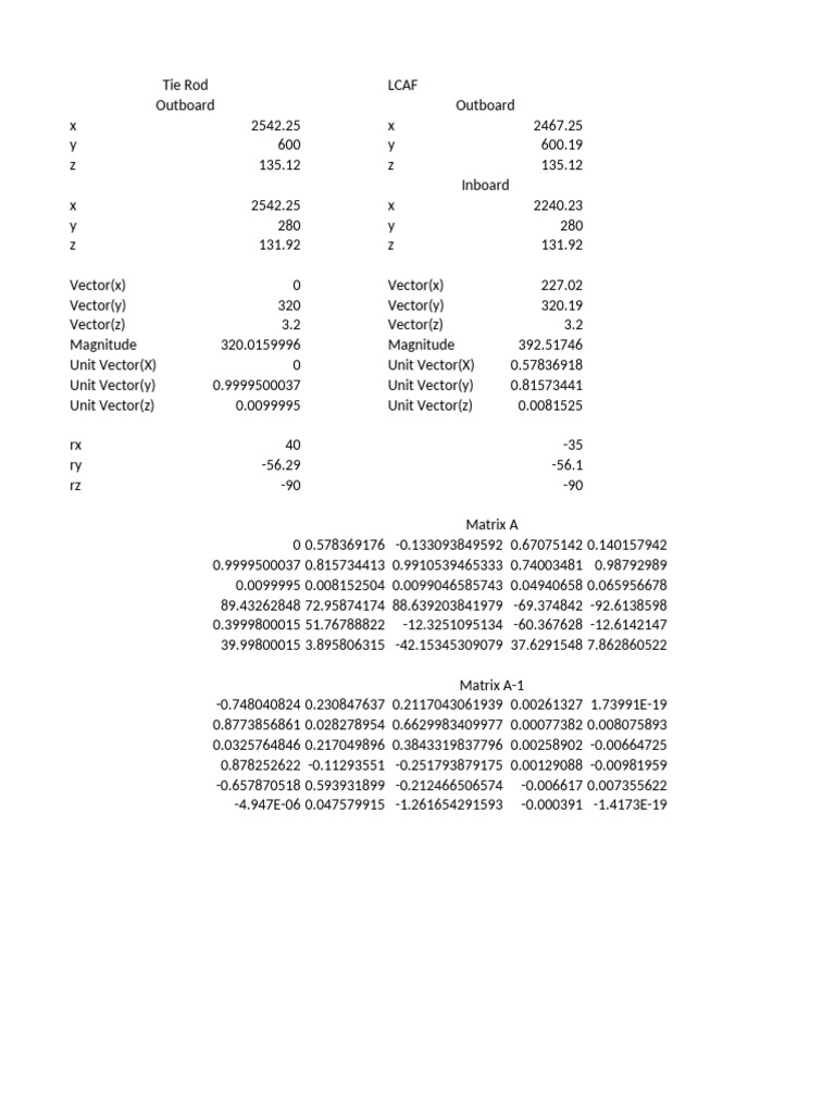 Frame Calculation REAR Wheel | PDF | Strength Of Materials | Stress ...