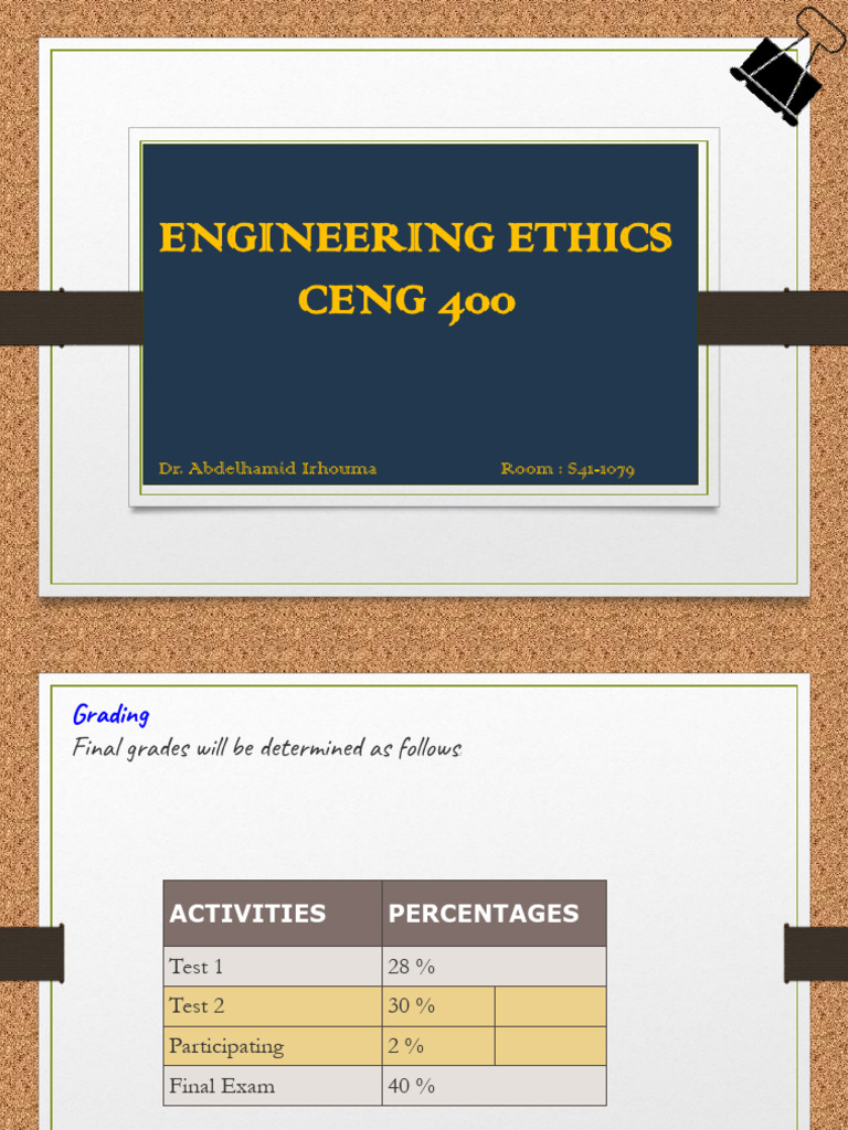 Introduction To Engineering Ethics SMST 1 2425 | PDF | Morality | Etiquette