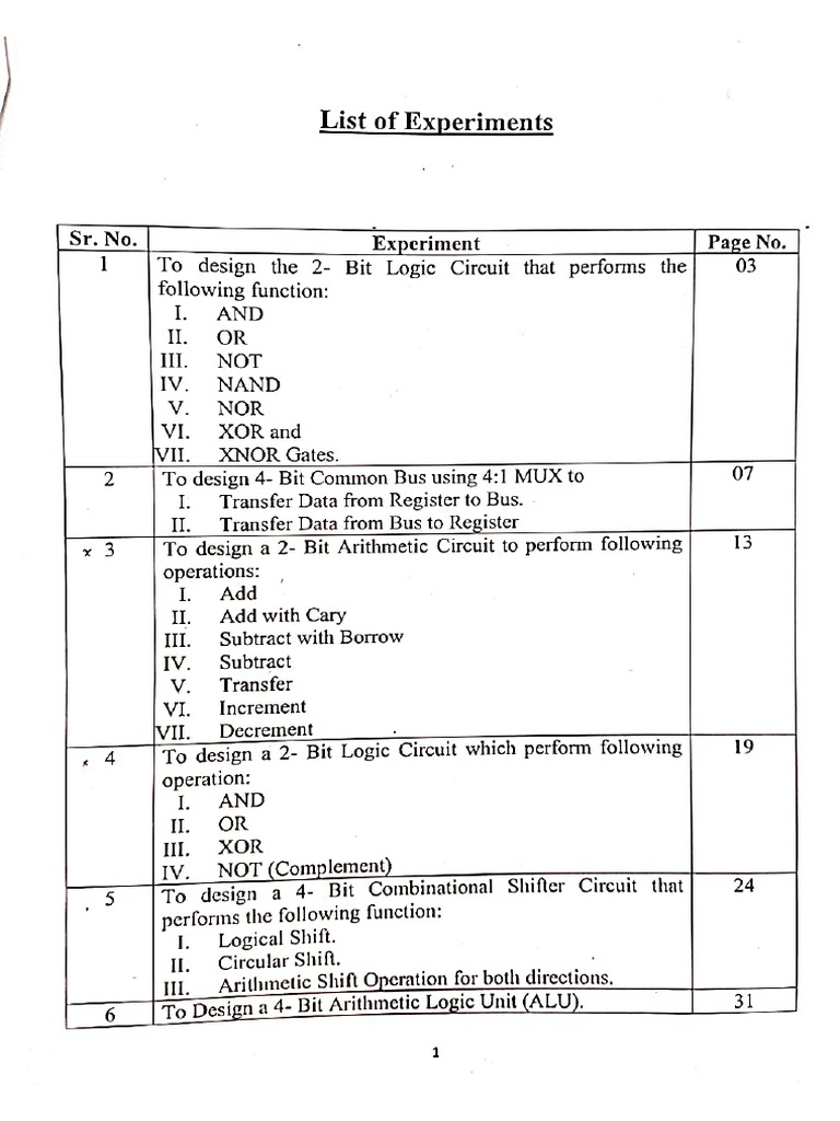 Computer Architecture LAB MANUAL Exp 1-5 | PDF