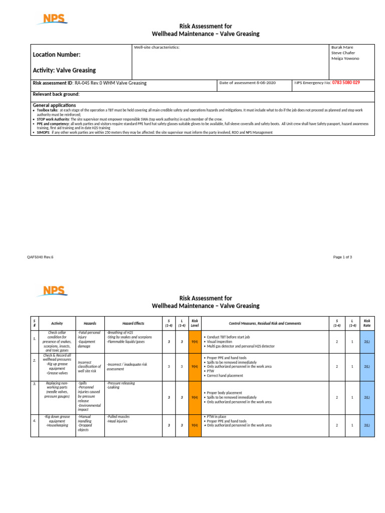 RA-045 Rev.0 WHM Valve Greasing | PDF | Risk | Personal Protective ...