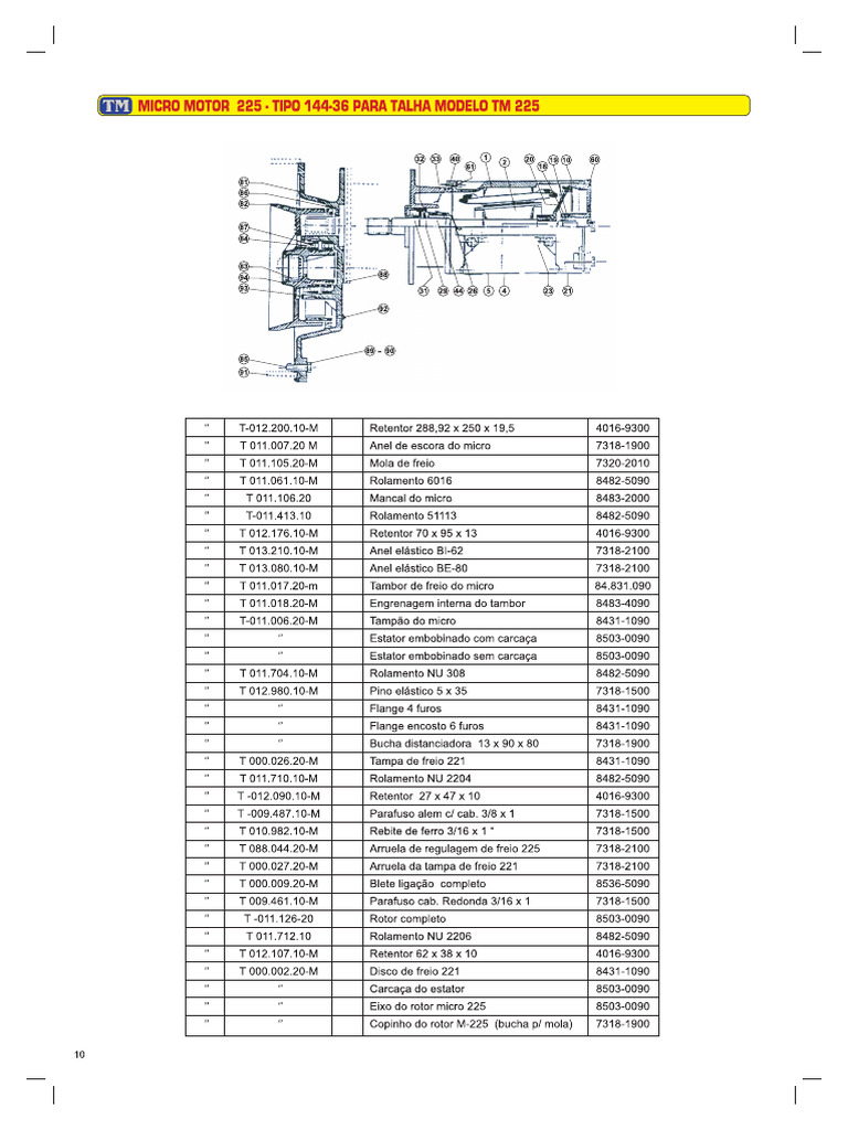 10 Catalogo Talha | PDF