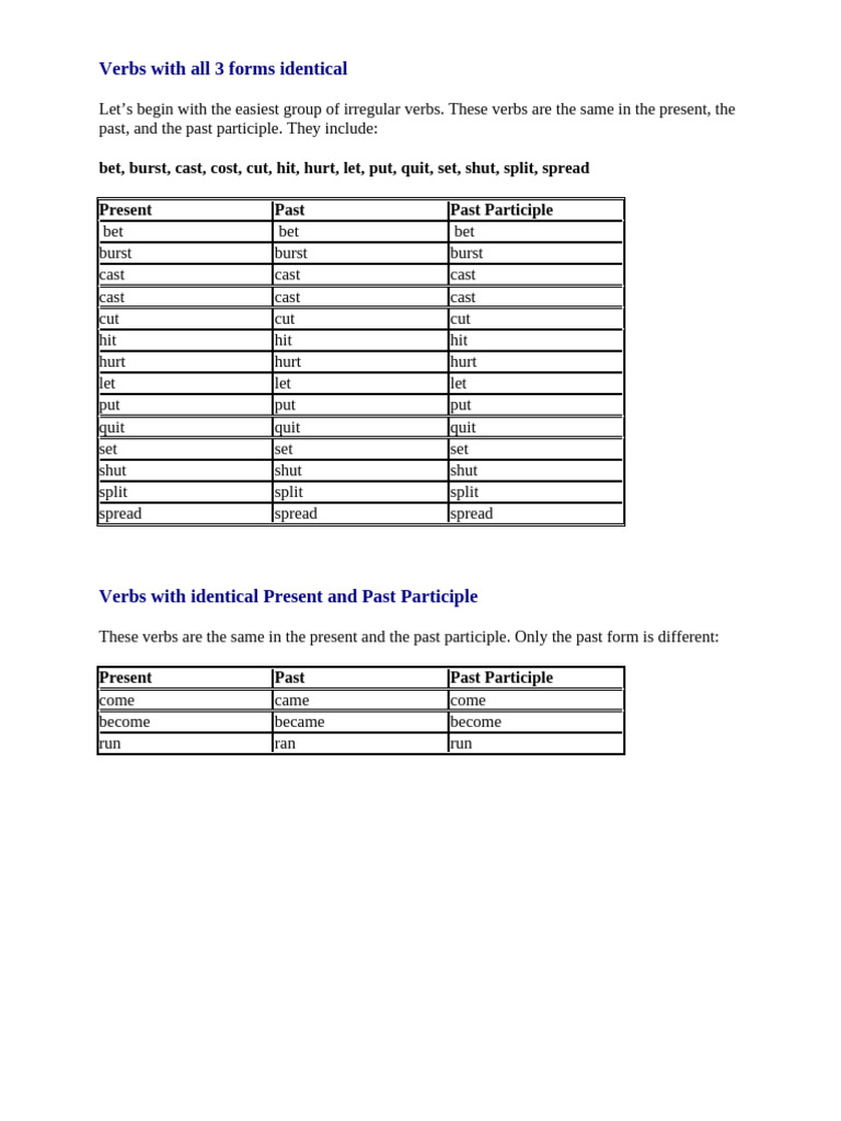 Table - Irregular Verbs - Easy To Learn | PDF | Grammar | Linguistics