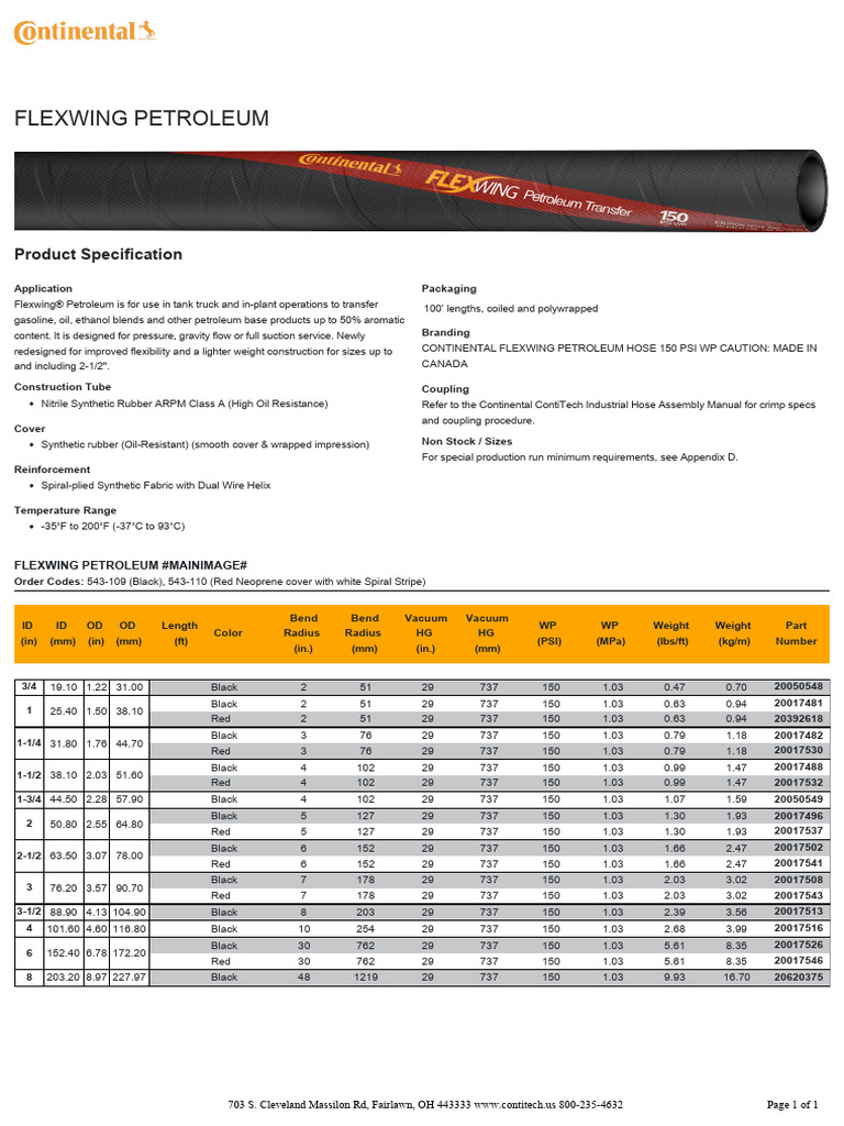 Flexwing Petroleo 150 2020 | PDF | Hose | Materials