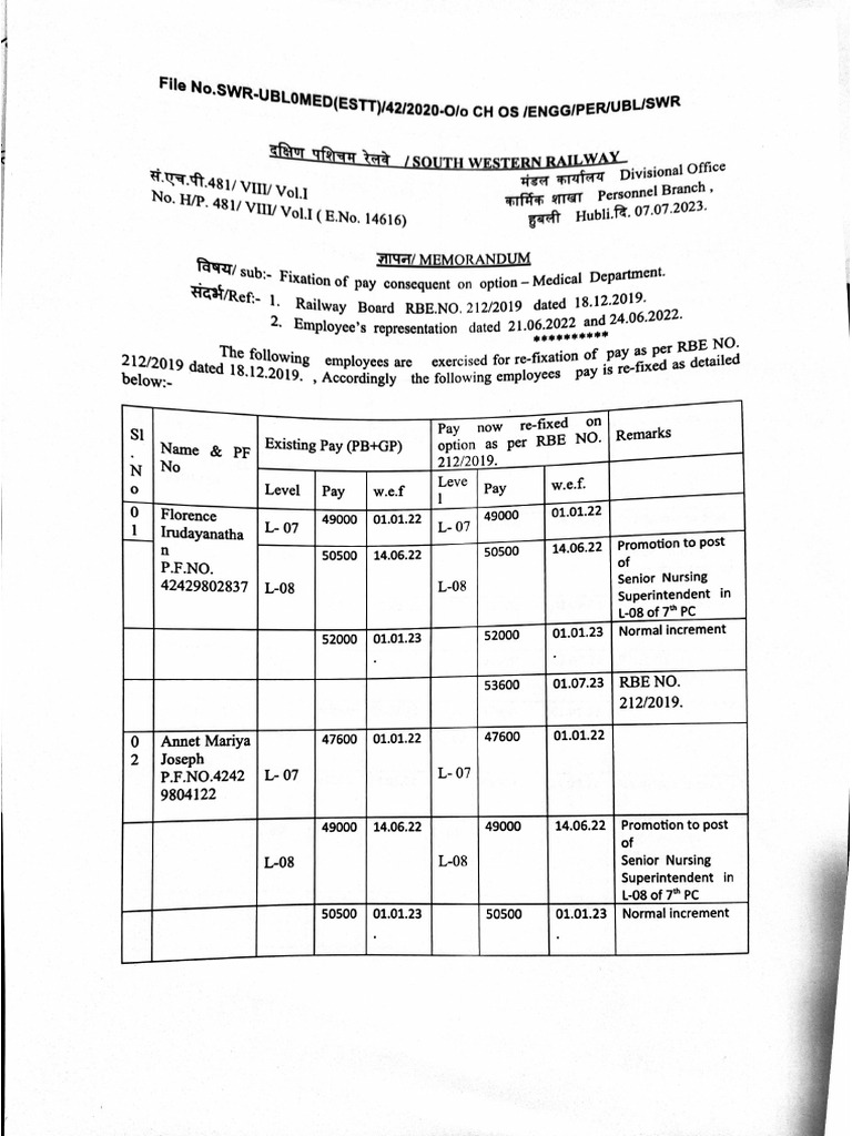 OPTION FIXATION SNS | PDF