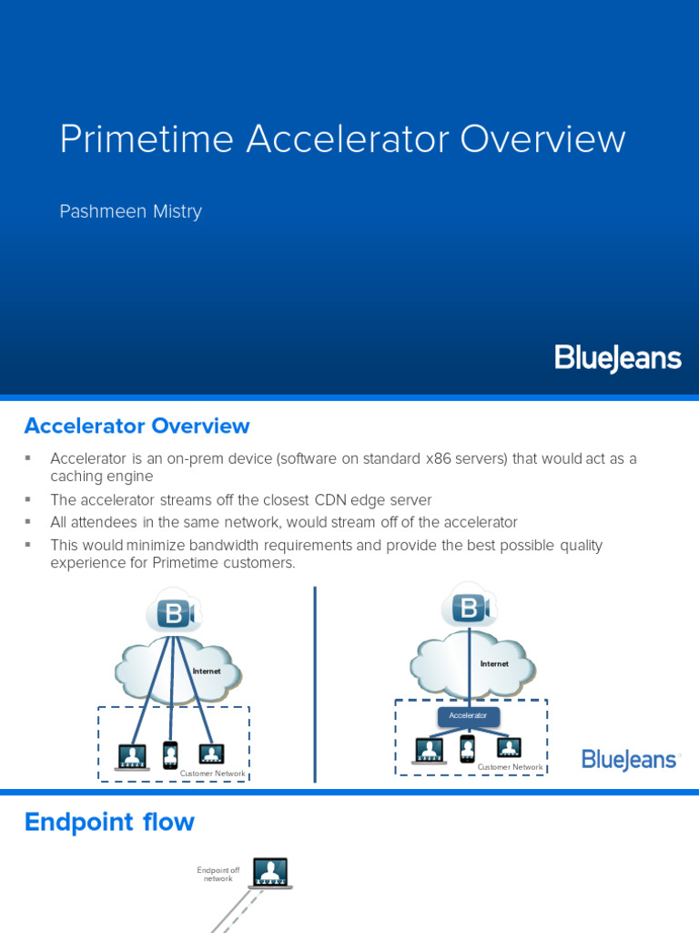 Accelerator.Data.Sheet | PDF | Computer Network | Internet