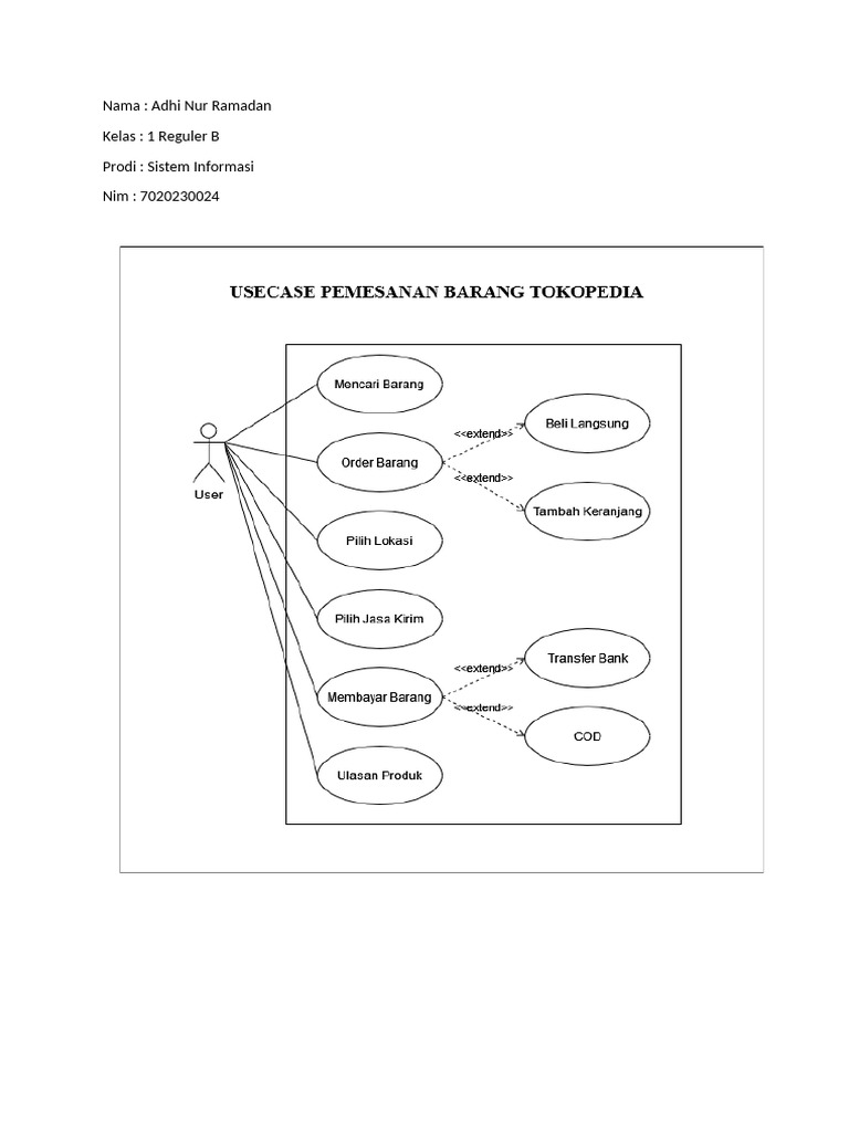 Tugas Pengantar Basis Data | PDF