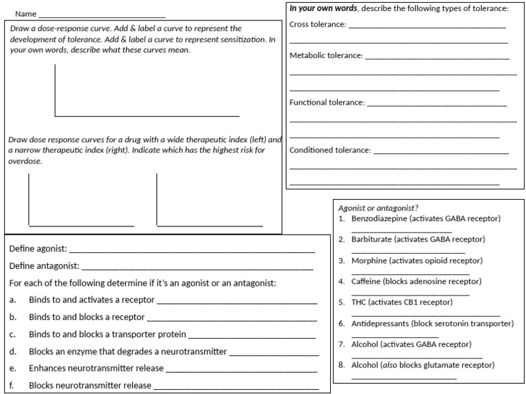 Worksheet Psychopharmacology | PDF | Receptor Antagonist | Neurotransmitter