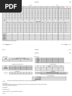 Manual Loadsheet | PDF