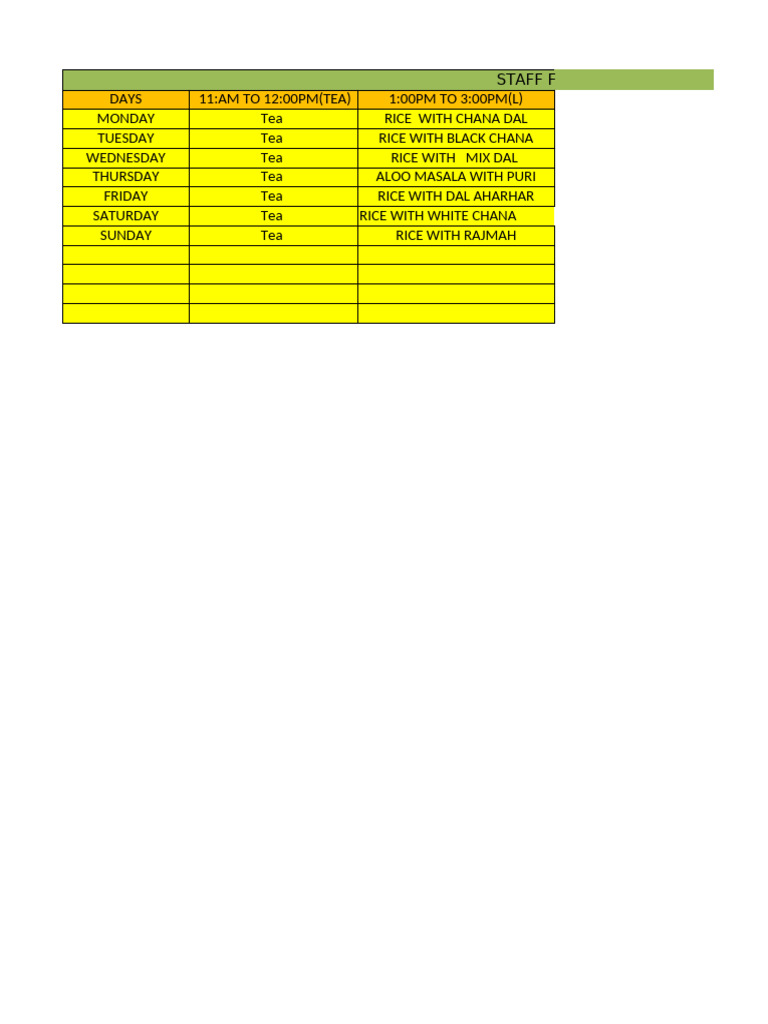 Weekly Staff Food Menu | PDF