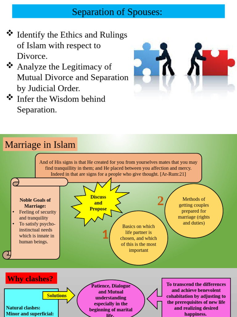 Seperation of Spouses Notes | PDF | Marriage