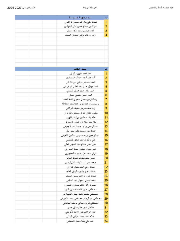قسمي التكرير والتعدين.xlsx - Sheet1 | PDF