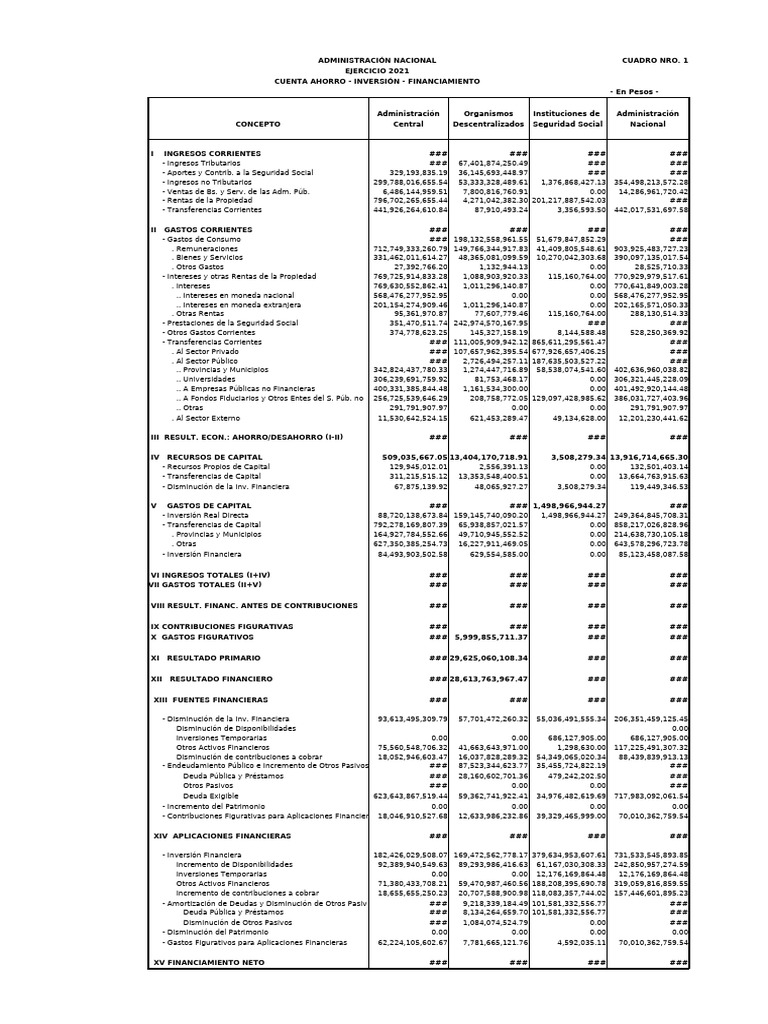 Tp3 - Cuenta Ahorro - Inversión - Financiamiento | PDF | Ahorro | Deuda ...
