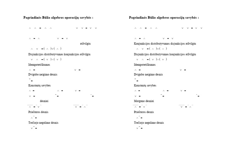 Pagrindines Bulio Algebros Operaciju Savybes | PDF