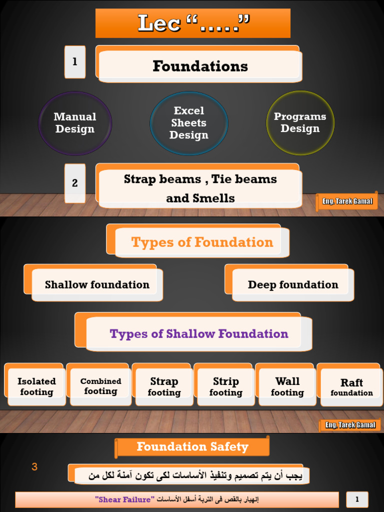 Foundation - Raft | PDF