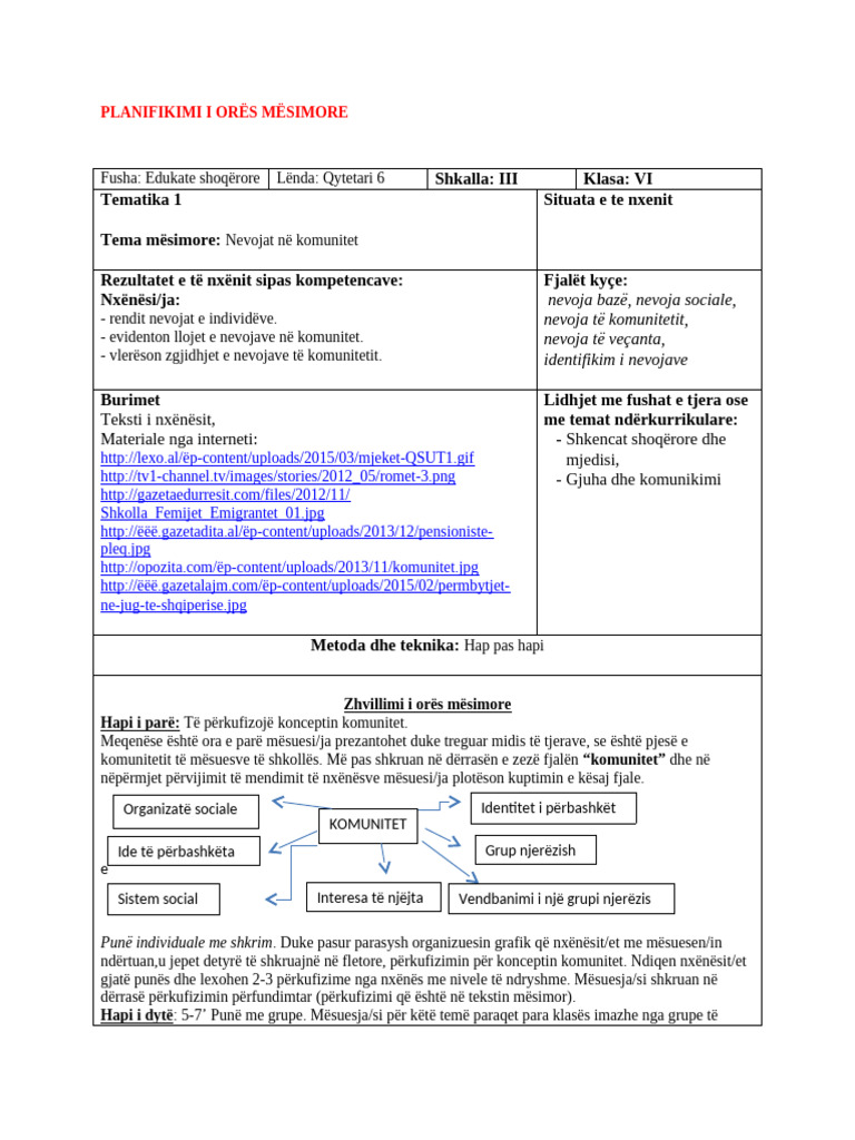 Qytetaria 6 - Ditare | PDF