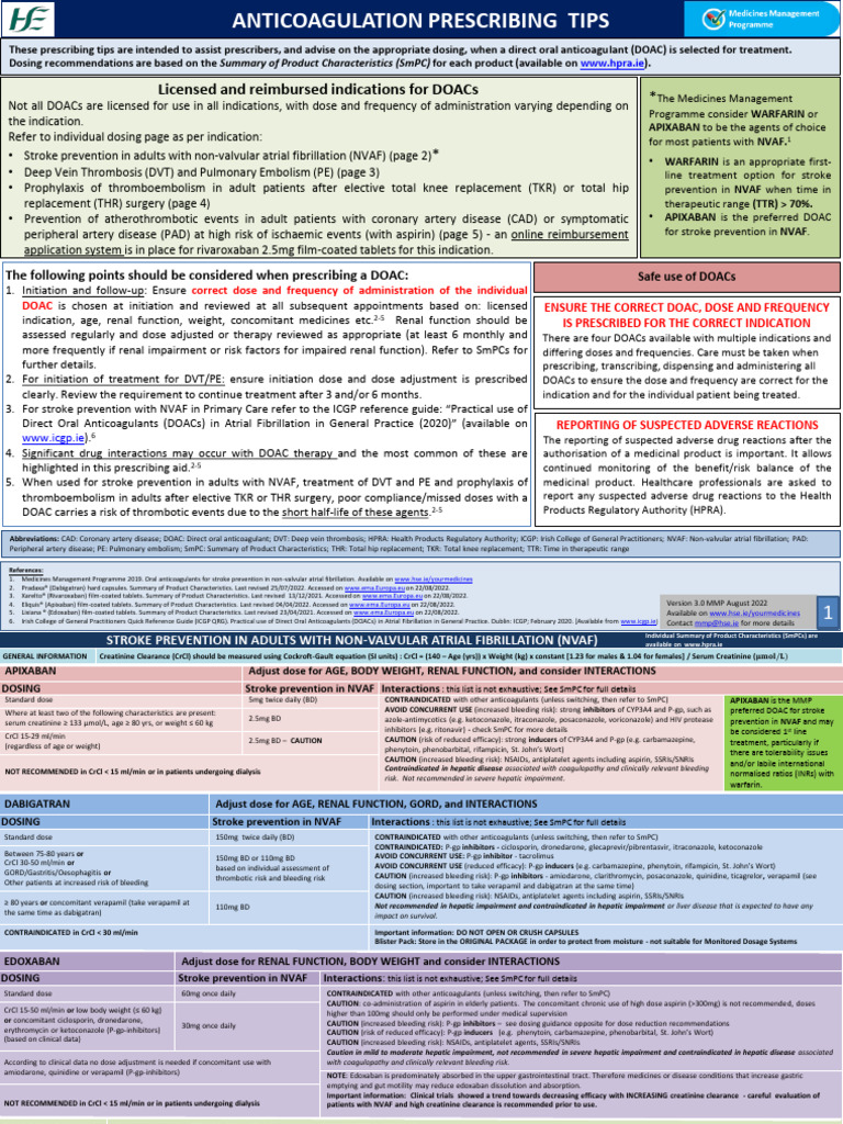 Anticoagulation Prescribing Tips | PDF | Thrombosis | Medical Specialties