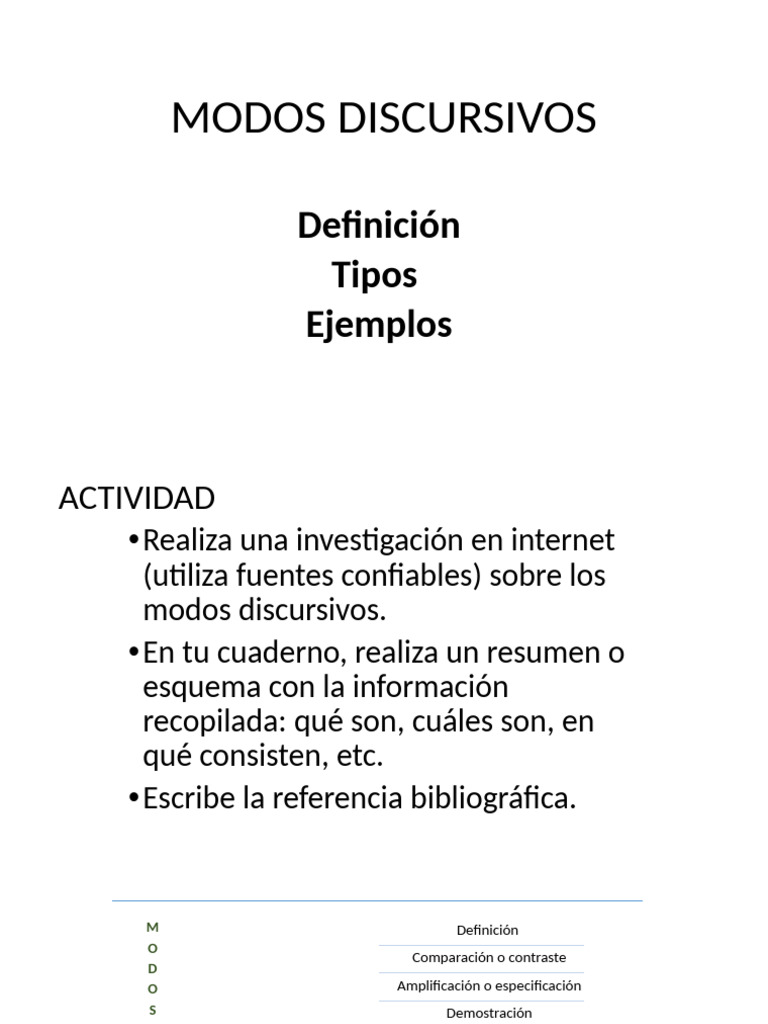 4. Estructura Del Español_ MODOS DISCURSIVOS | PDF