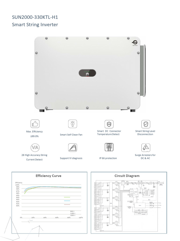 SUN2000-330KTL-H1 Inverter Specs | PDF | Electric Power | Electromagnetism