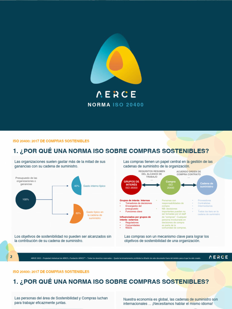 Iso 20400 V4 2024 | PDF | Sustentabilidad | Auditoría