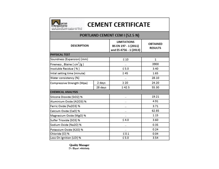 Cement Certificate CEM I (52.5N) (1) | PDF