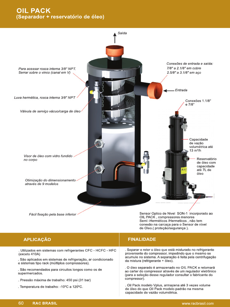 Oil Pack | PDF