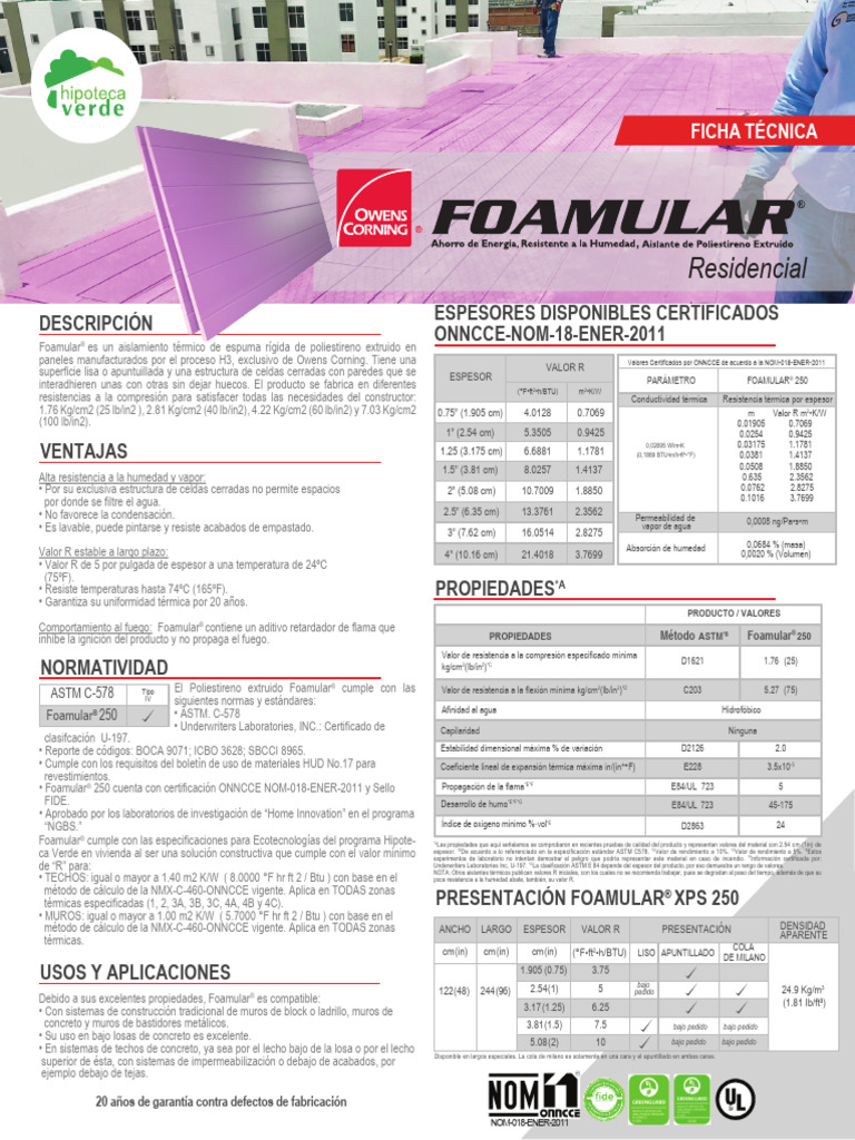 Owens Corning Foamular Pantera Rosa | PDF | Hormigón | Materiales