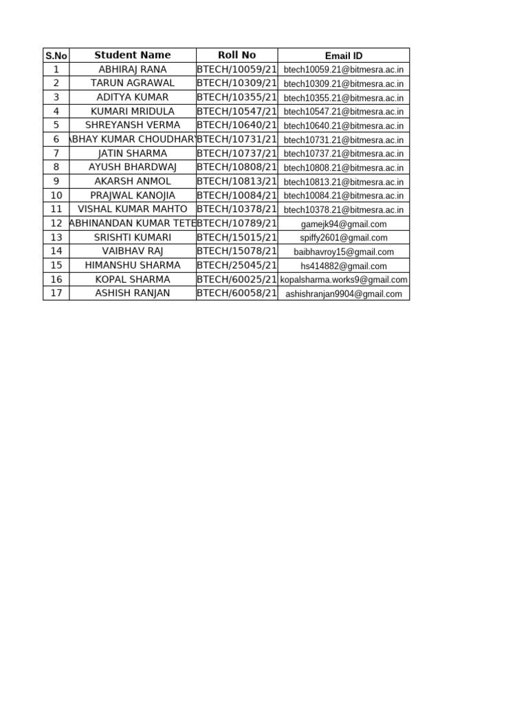 Nws 5656 1736568473 | PDF