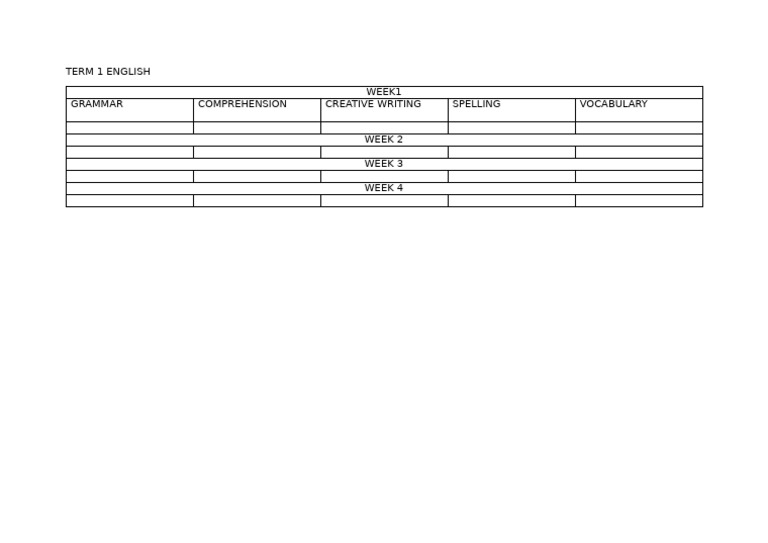 English Medium Term Plan | PDF
