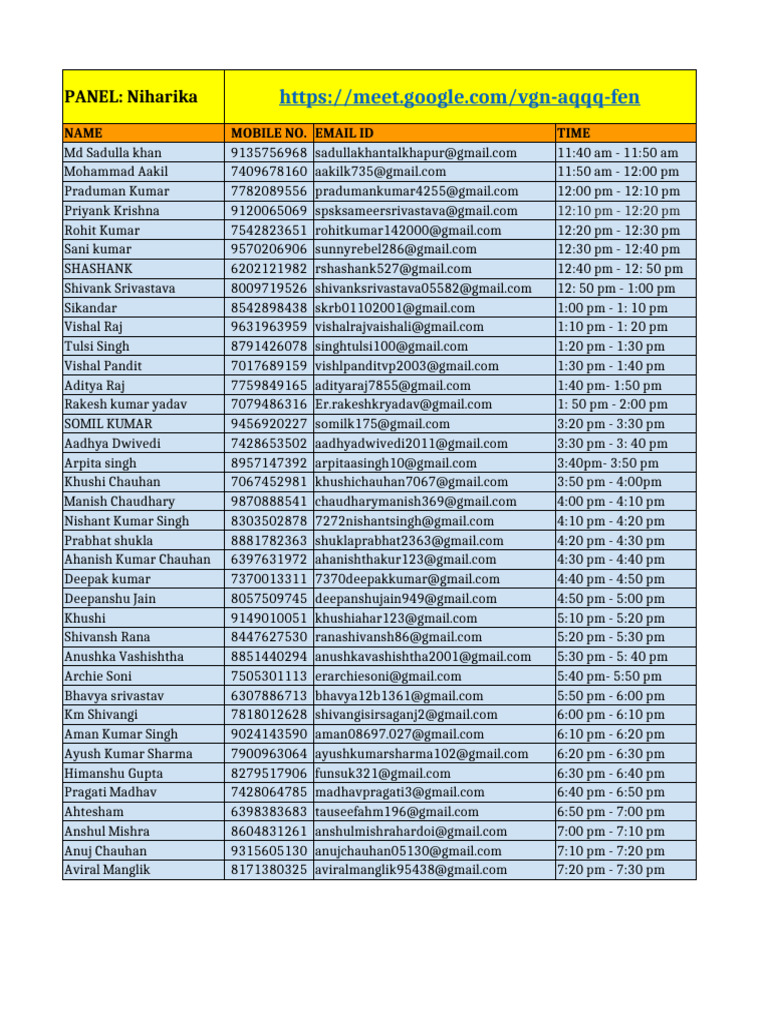 Ediglobe Interview Panel 2 | PDF