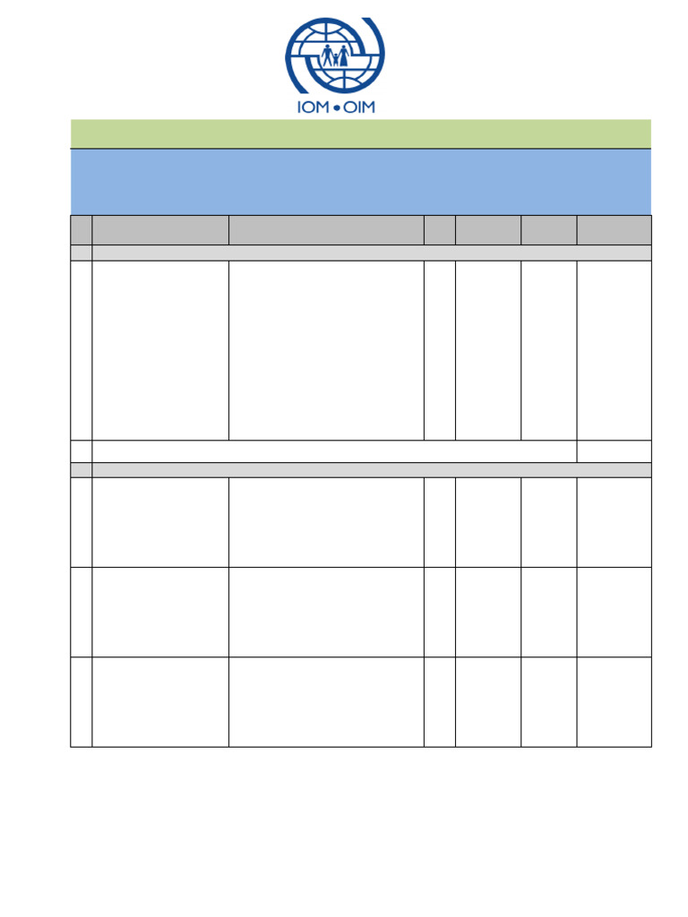 BoQ - IOM Benin - Wood Work Facility Worksheet | PDF | Wall ...