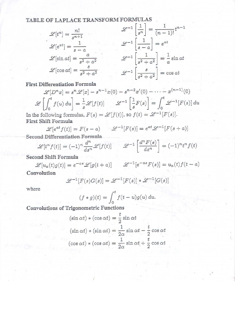 Laplace Tablosu | PDF