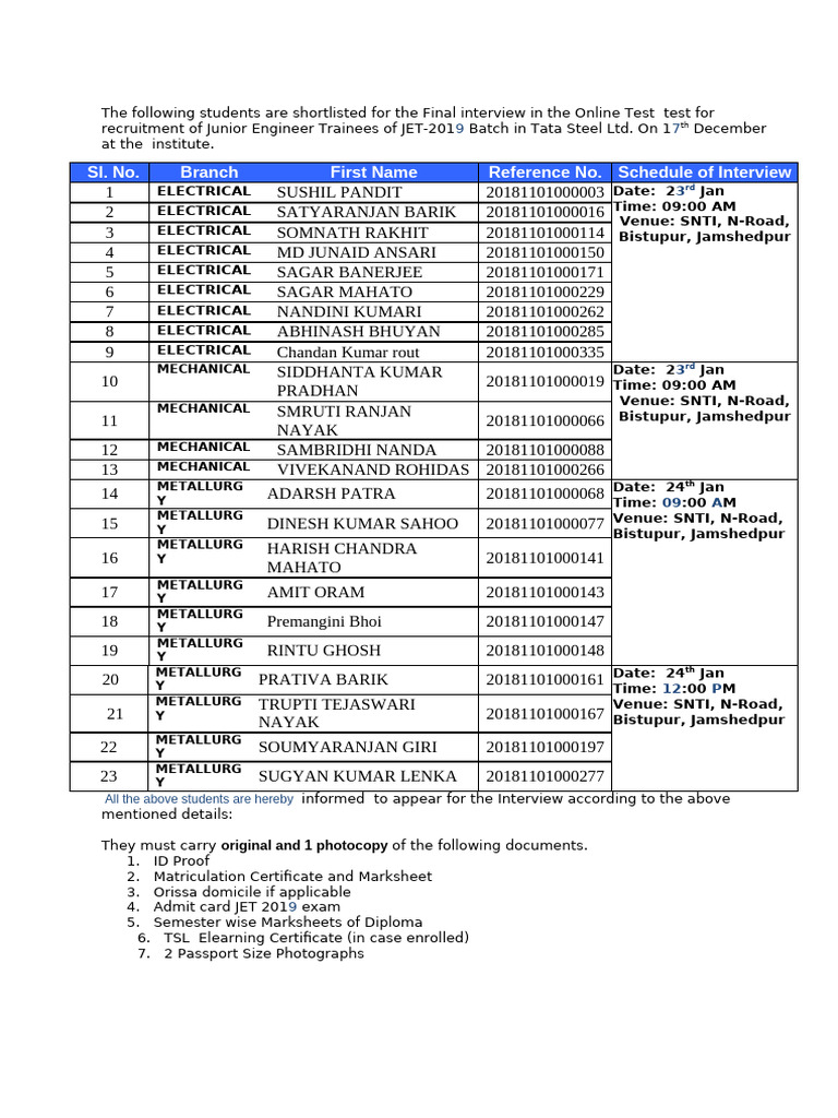 JET-2019 Interview Schedule | PDF