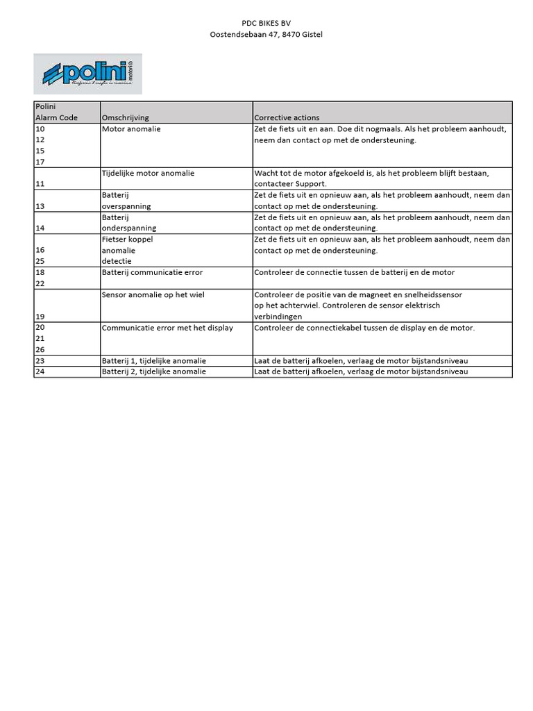 Polini Error Codes | PDF