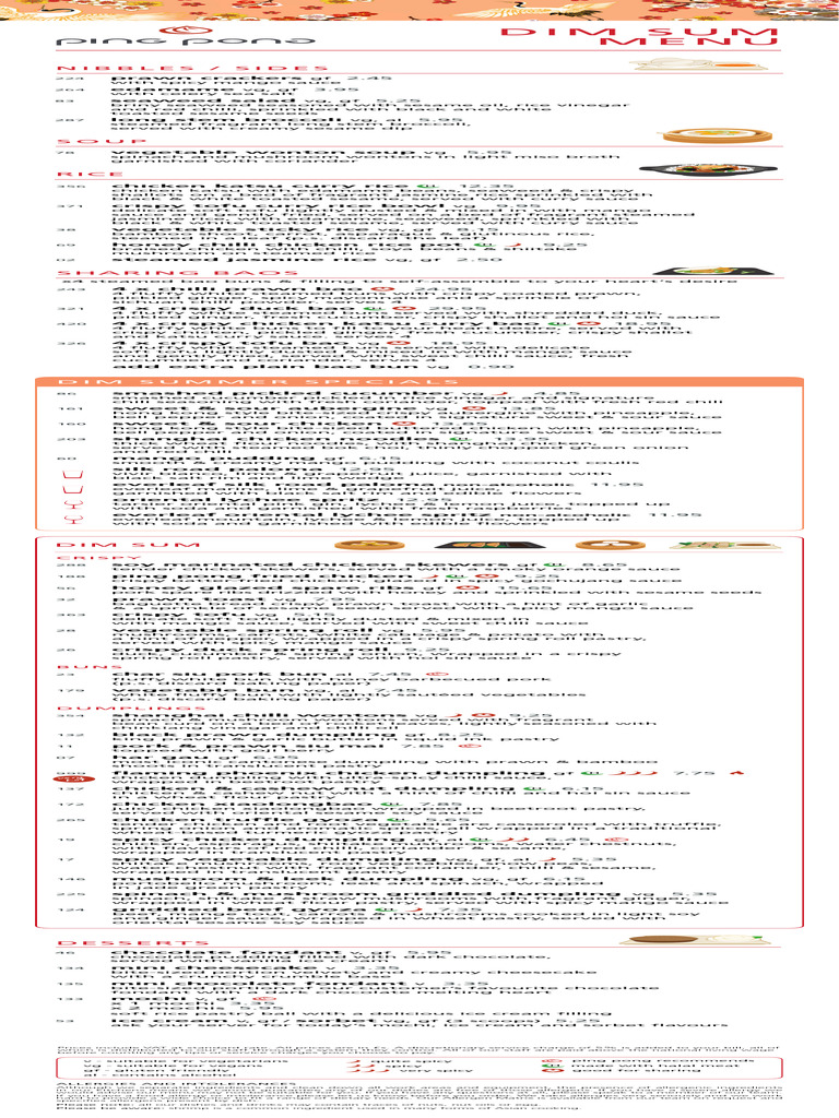 Ping Pong Food Menu 1906 | PDF | Dumpling | Food Ingredients