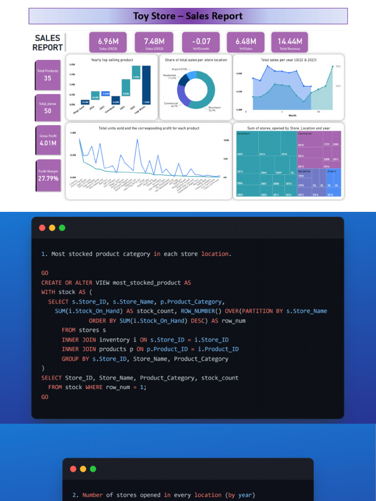 Sales Analysis and Report | PDF