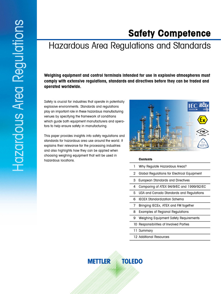 WP Hazardous Area Regulations EN | PDF | Safety