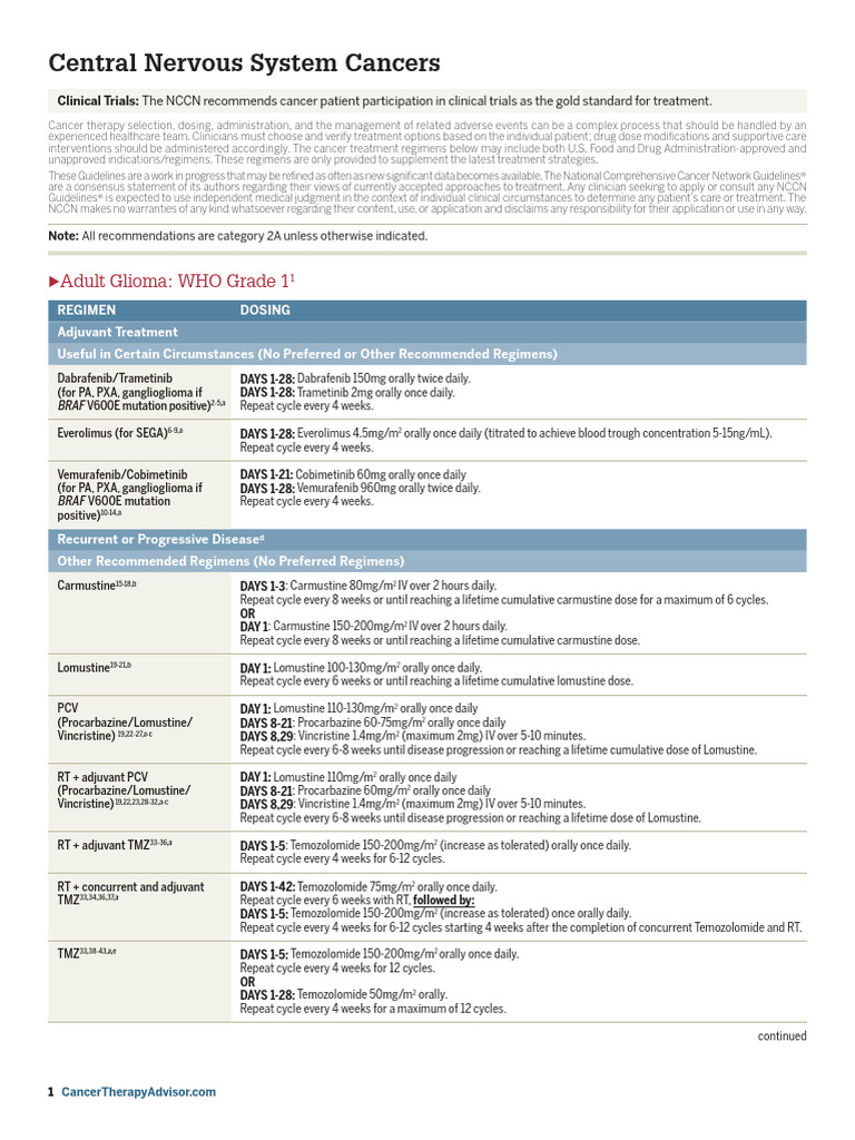 Central-Nervous-System-Cancers_1022 | PDF | Cancer | Clinical Trial