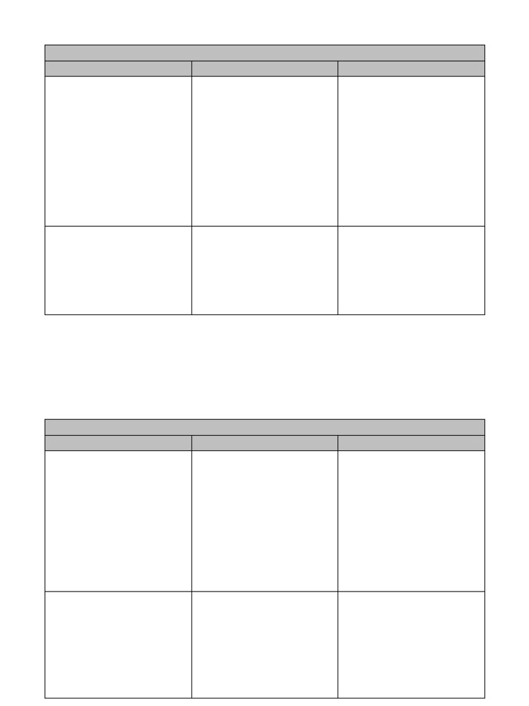 Advanced Higher Biology Course Specification | PDF | Cell Signaling ...
